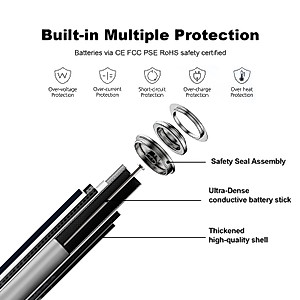 JESSPOW CR123A Rechargeable Batteries for Arlo, Rechargeable Batteries 32 Pack with Charger Compatible with Arlo Security Cameras (VMK3200/VMC3030/VMS3330/3430/3530/) and Flashlight and More