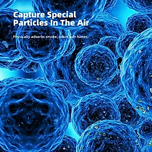 AROEVE Air Purifier with Three Filter(One Basic Version & Two Pet Dander Version)