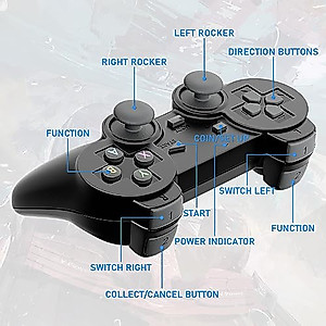 Retro Game Console - Retroplay Stick - Emulator Console S2 12000+ Classic Video Games,9 Emulators,Plug & Play Video Games for TV,Nostalgia Stick Support 4K HDMI Port,2 Wireless Gamepads(64G)