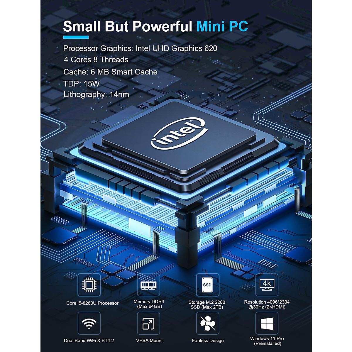 Baieyu Industrial Fanless Computer Core i5-8260U, Fanless Mini PC Preinstalled Windows 11 Pro 16GB RAM DDR4 512GB SSD, 2×HD Port, 2×RS232 COM, 4×USB 3.0, 4×USB 2.0, Auto Power On, Industrial Mini PC