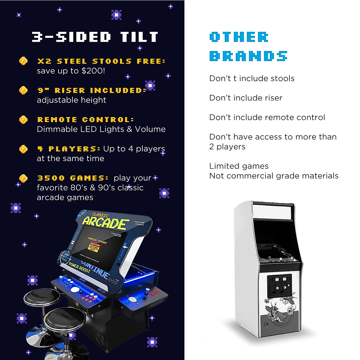 Creative Arcades Full Size Commercial Grade Cocktail Arcade Machine w/Riser | 2 Player | 3500 Games | 32" LCD Lifting Screen | LED | 4 Sanwa Joysticks | Trackball | 2 Stools | 3 Year Warranty