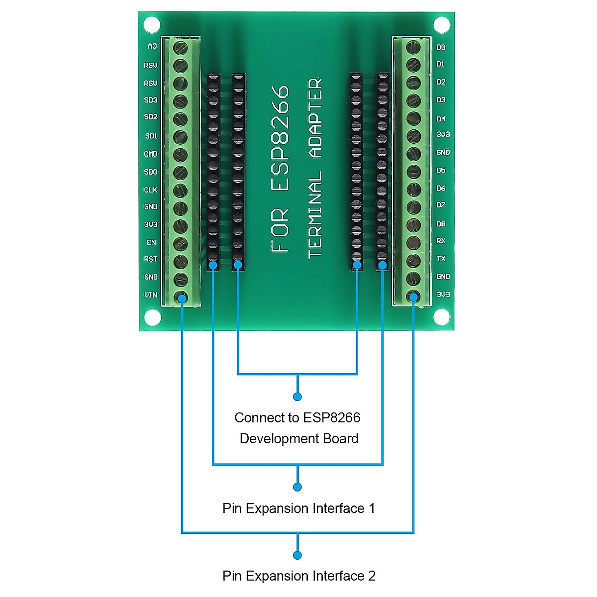QCCAN 4PCS ESP8266 Breakout Board GPIO 1 into 2 for ESP8266 ESP-12E WiFi WLAN Development Board