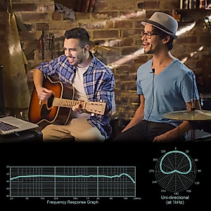 Cam Caddie VEYDA Dual USB Lav Mic - VD-LU2 Lavalier Lapel Clip-on Omnidirectional Condenser Microphone