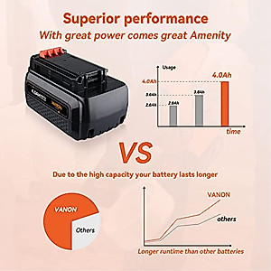 VANON Replacement for Black and Decker 40V Lithium Max Battery 4.0Ah LBXR36 LBX2040 LBXR2036 LST540 LCS1240 LBX1540 LST136W,2-Pack