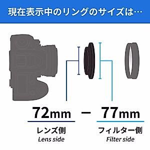 Kenko 72.0MM STEP-UP RING TO 77.0MM