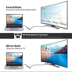 USB C Hubs Dock Transparent Adapter for Apple iPad Pro 2018, Type C Hub Dock with HDMI 4K 3 USB SD/TF Card Reader and PD Charging Ports,Compatible with Samsung DeX Galaxy/Nintendo Switch/MacBook