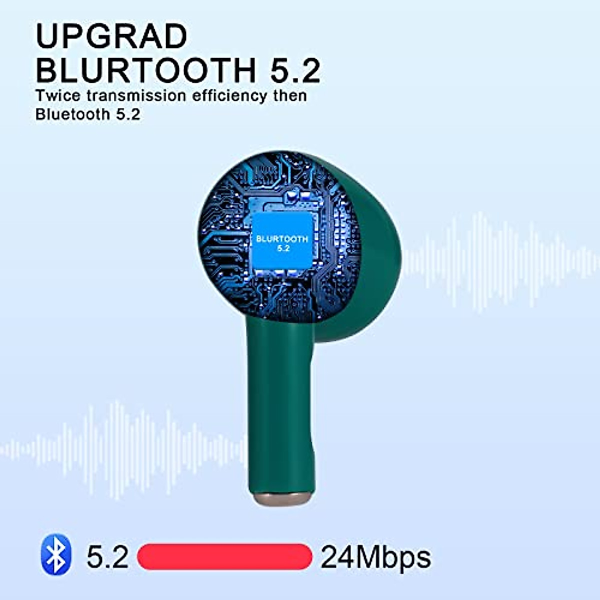 LHBHT Bluetooth Wireless Earbuds,Noise Cancelling True Wireless Earbuds,Touch Control Earbud & in-Ear Earbuds,Earbuds Includes Compact Type C Charging Case Fast Charging,Perfect for Work Travel Sport