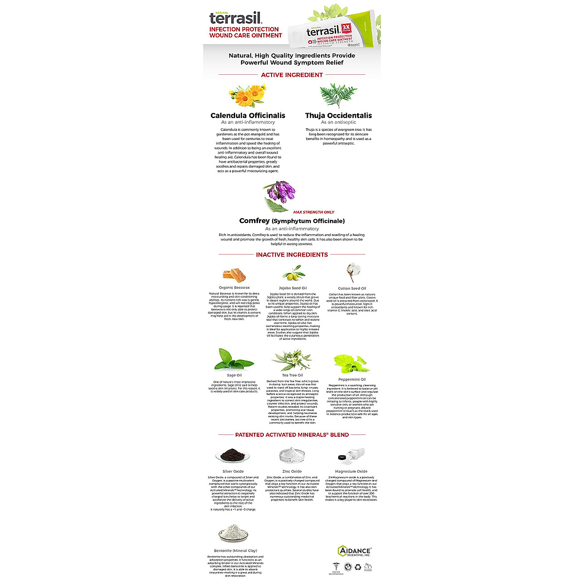 Terrasil Wound Care - 3X Faster Healing, Infection Protection for Bed sores, Pressure sores, Diabetic Wounds, Foot, Leg ulcers, cuts, scrapes, Burns - 50gm Tube