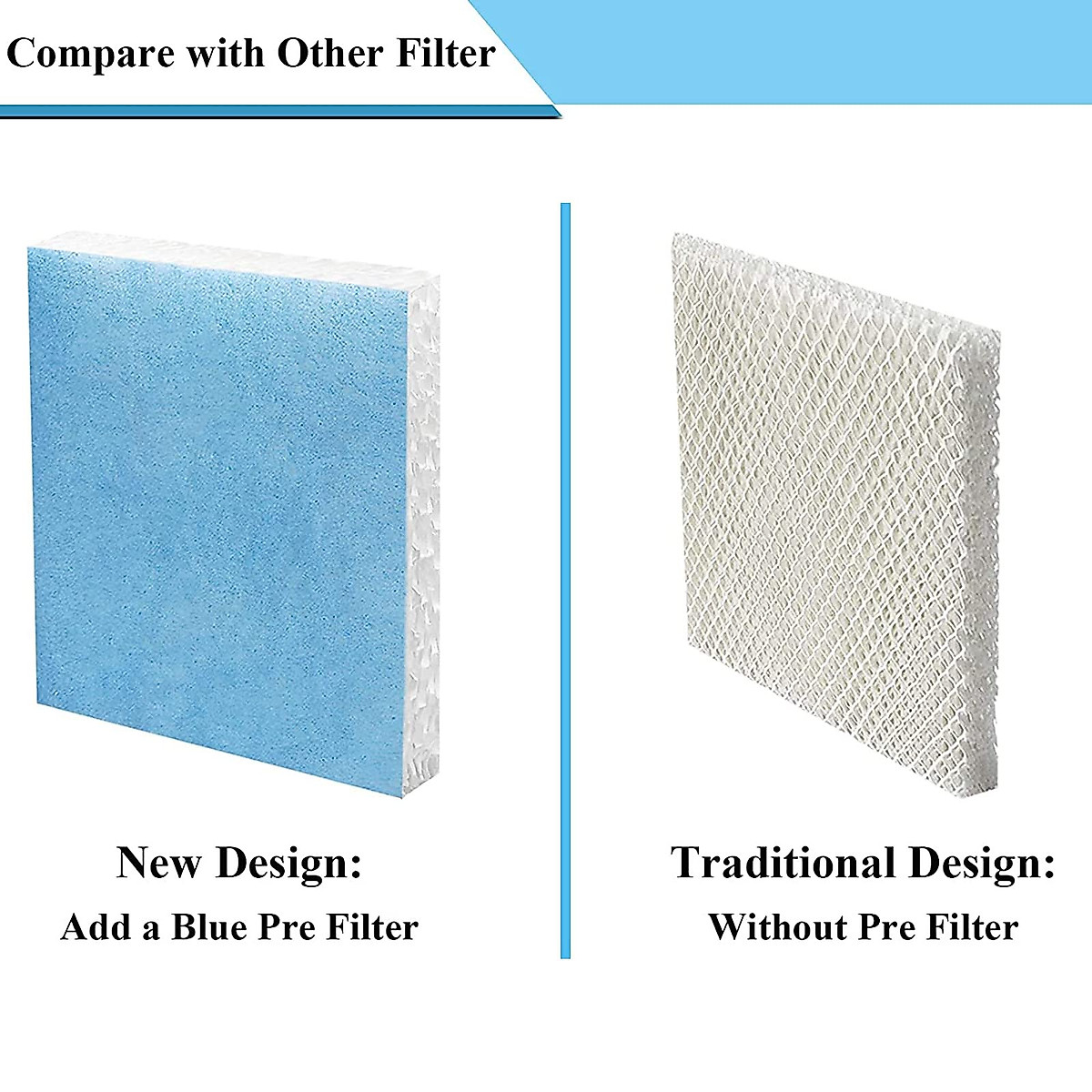 Sinnya 6 Pack Filter T HFT600 Filter Compatible with HFT600 HEV615 HEV615B HEV615W HEV620 HEV620B HEV620W HEV-615 HEV-615B HEV-615W HEV-620 HEV-620B HEV-620W