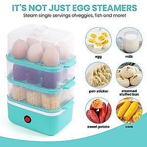 Triple Egg Cooker, 18 Egg Capacity Electric Egg Cooker with Auto Shut-Off Function makes hard, medium or soft boiled eggs quickly and meets your many needs for eggs and food.