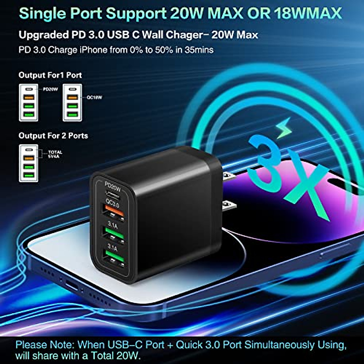 [4 Pack] USB-C Wall Charger, 35W 4-Port Quick 3.0+PD 3.0 Power Adapter, USB Fast Plug Charging Block Compatible for iPhone 14/14 Pro/14 Pro Max/14 Plus/13/12/11, XS/XR/X, Samsung Series, Tablet