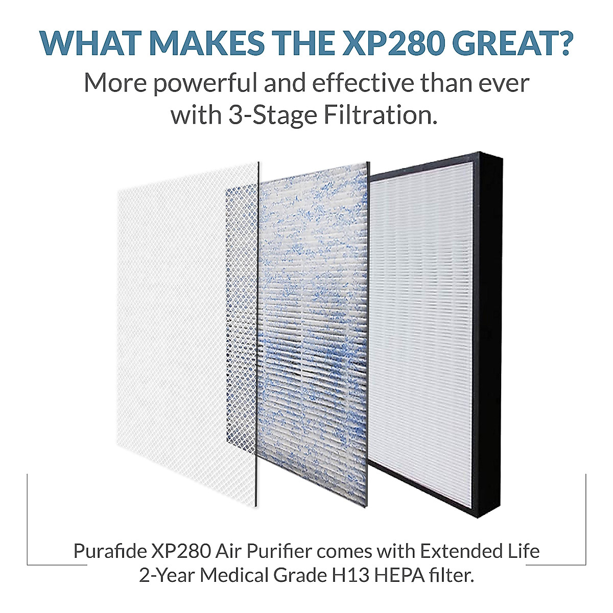Purafide XP280 Veteran Owned 2-Yr H13 HEPA 3-stage filtration air purifier with Elegant Old Fashion Control Buttons for 1700 Sq Ft Coverage. Home, Bedroom, Pets, Dust (1, White)