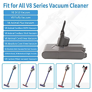 powerost 5.0Ah V8 Replacement Battery Compatible with V8 Battery V8 Absolute V8 Animal V8 Motorhead V8 Fluffy V8 Carbon Fiber Vacuum SV10 Li-ion Battery