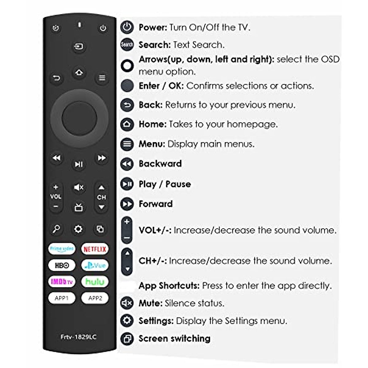Replacement Remote for All Insignia Fire TVs and Toshiba Fire Edition/AMZ Omni Fire TV/AMZ 4-Series Fire TVs with Netflix, Prime Video, ImdbTV, Hulu and More