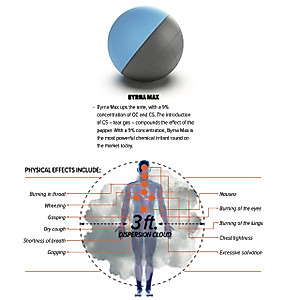 Byrna MAX Projectiles - | Maximum Stopping Power | OC and CS Non Lethal Pepper Spray & Tear Gas Blend Balls - Non Lethal Self Defense Projectile Rounds for Byrna Launchers, 0.68 Caliber (5 Count)