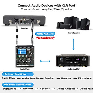 Bietrun Wireless Microphone, Rechargeable Metal Dual UHF Cordless Dynamic Handheld Microphone System for Home Karaoke, Meeting, Party, Church, DJ, Wedding(UHF 240ft Range)(Receiver with Bluetooth)