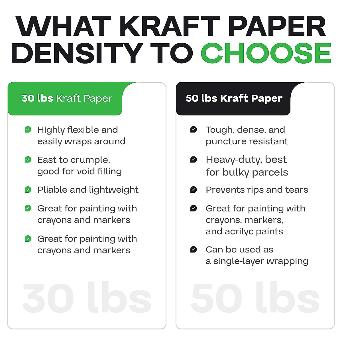 IDL Packaging 18" x 2160" (180 feet) Popular Pack Brown Kraft Paper Roll - Perfect Craft Wrapping Paper for Packing, Moving, Shipping - 100% Recycled Natural Wrap Material