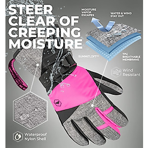 Tough Outdoors Women's Ski Gloves - Womens Snow Gloves - Winter Waterproof Snow Gloves - Adult Snow Gloves - Ladies Snowboarding Gloves
