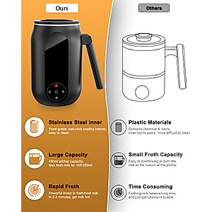 MOFOKEAY Milk Frother, Frother for Coffee, 4 IN 1 Automatic Hot and Cold Foam Maker, Milk Steamer for Latte, Cappuccinos, Macchiato & Hot Chocolate Milk Warmer with Temperature Control & Auto Shut-Off