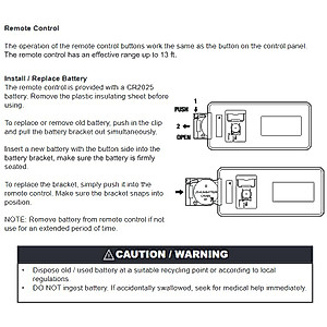 HCDZ Replacement Remote Control for Electric TV Stand Fireplace,Wall Mounted Fireplace (Elegant SF301-26A)