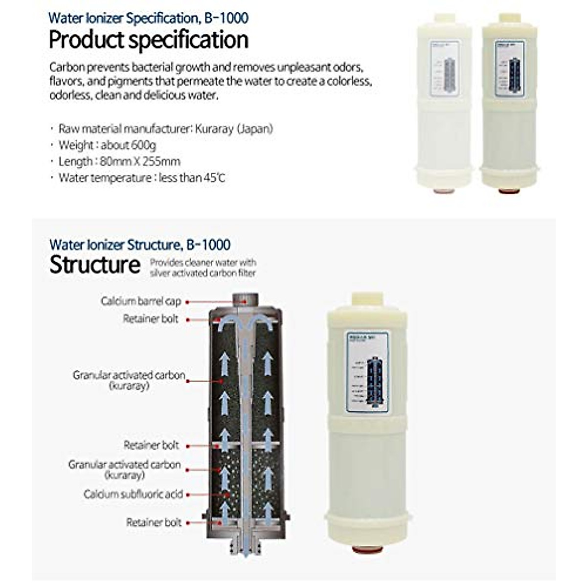 Biontech Water Ionizer Filter Set for BTM-1000