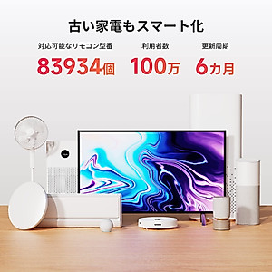 SwitchBot Hub Mini Smart Remote - IR Blaster, Link SwitchBot to Wi-Fi (Support 2.4GHz), Control TV, Air Conditioner, Compatible with Alexa, Google Home, IFTTT