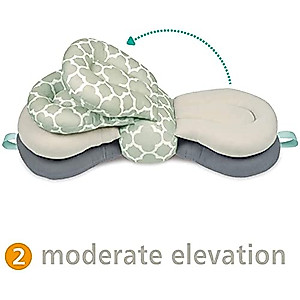 DFD Duoduo Multi-Function Breast Feeding Pillow Maternity Nursing Pillow，Best for Mom,Adjustable Height, Grey