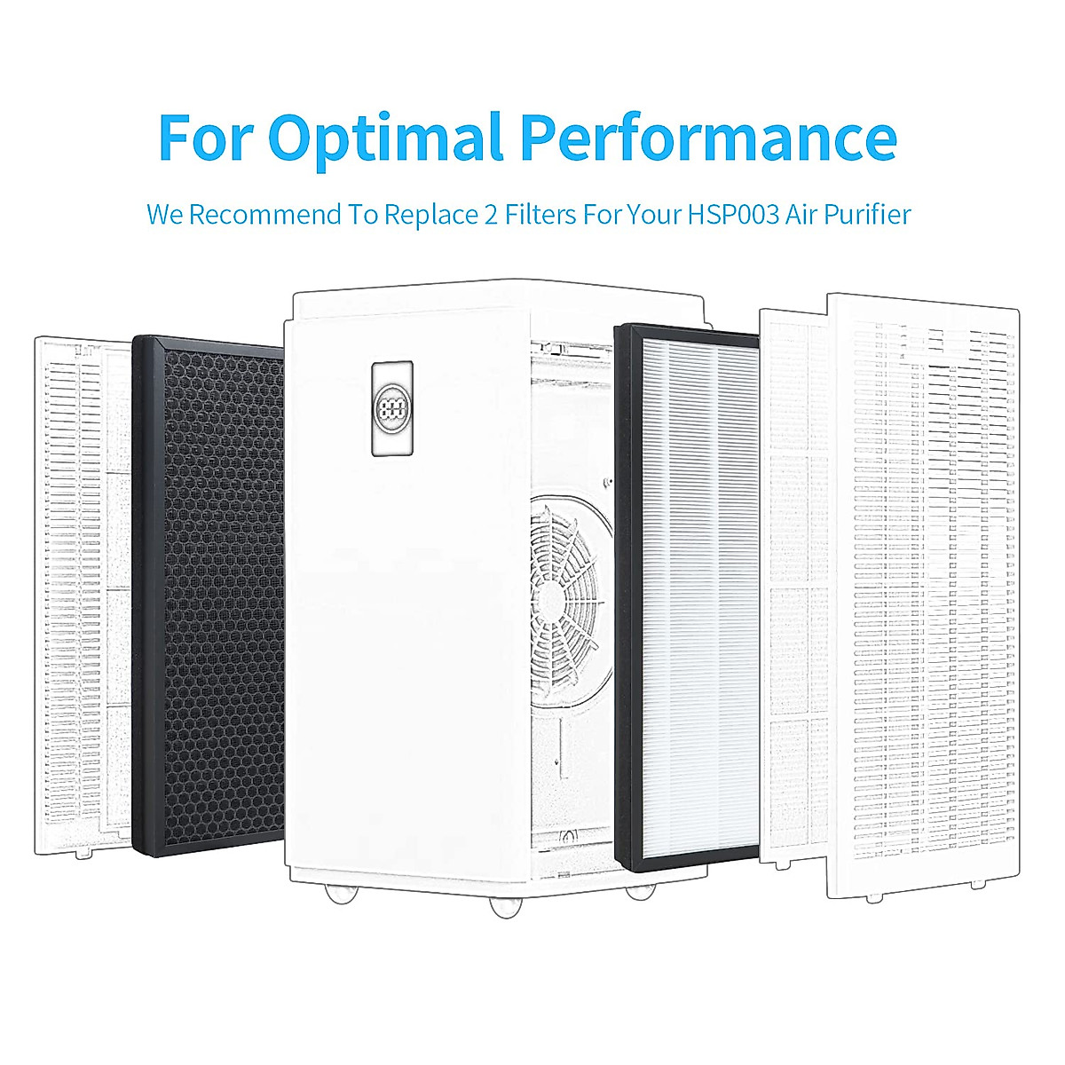 FCFMY Replacement Filter For HSP003 Dual Filtration HEPA Air Cleaner Purifier,2-in-1 Filter Includes H13 True HEPA & Activated Carbon Filter,Pack-of-2