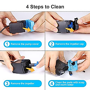 SanKlev SP-400LV Cat and Dog Water Fountain Pump with Grommet,USB Replacement Pump for Original Mini Pet Fountain