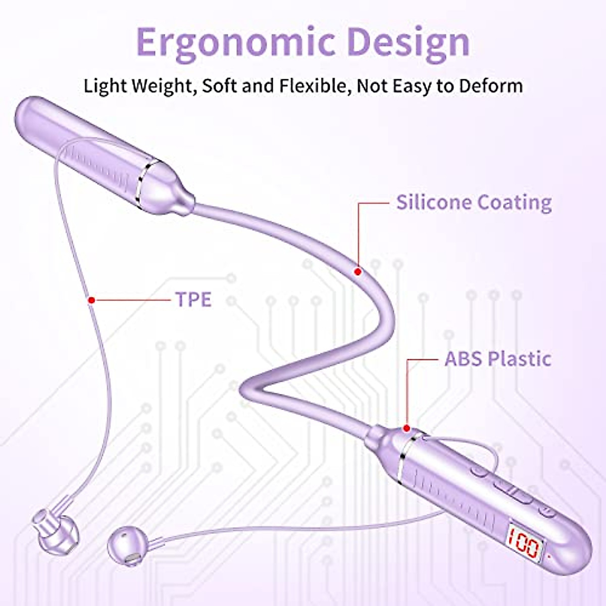 JAKPAK Bluetooth Headphones Neckband for iPhone 13 Pro Max, Wireless Headset Sport 29 Hrs Playtime Noise Cancelling Magnetic Earbuds w/Mic HiFi Stereo Deep Bass Running Headsets for iPhone Samsung