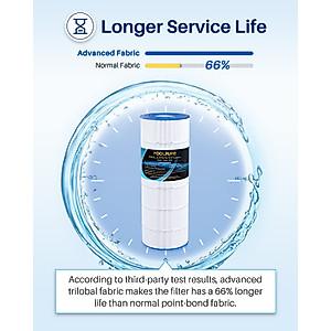 POOLPURE PLFC-8610 Pool Filter Replaces PA100, Ultral-D1, Unicel C-8610, C-7487, Filbur FC-1290, Hayward CX1100-RE, Hayward c1100, 100 Sq.ft Filter Cartridge 1PACK