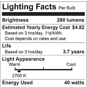Satco S3001 120V Medium Base 40-Watt G40 Light Bulb, Gloss White, One