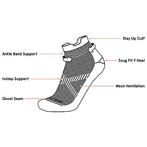 Le Bent Ultra Light Micro Tab Run Merino Wool Sock for Trail Running, Road Running, and Hiking - White - Small