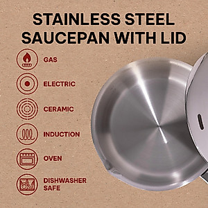 Alva Maestro Stainless Steel Saucepan with Lid Non Toxic Induction Compatible 2 Qt 6.3" PFAS, PFOA & PFTE Free, for Cooking Pan Set, Induction Safe, Add to Your Pots and Pans Set Cookware