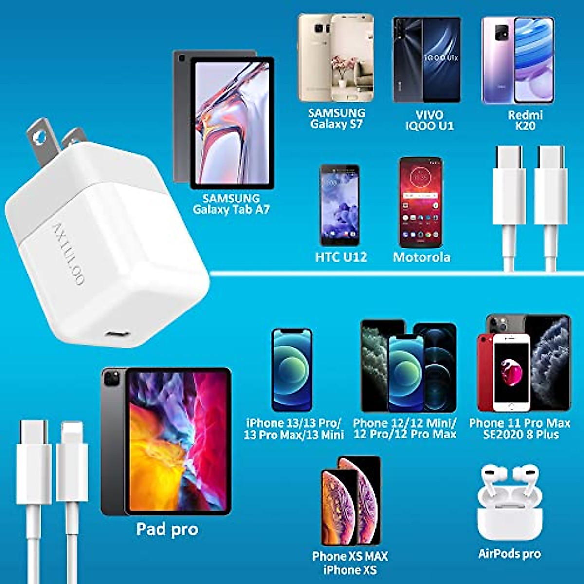 LUOATIP 3-Pack 20W USB C Fast Charger for iPhone 14/14 Plus/14 Pro/14 Pro Max/13/12/11/SE 2020 XS XR X 8, iPad, AirPods Pro, PD Type C Wall Block Charging Plug Cube Power Adapter Box USBC Brick