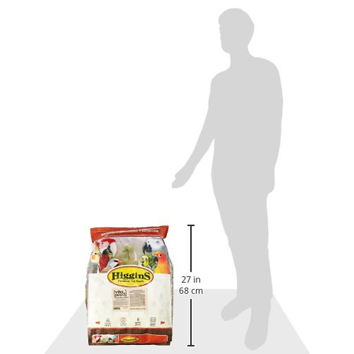 Higgins 466150 Vita Seed Conure Lovebird Food For Birds, 25-Pound