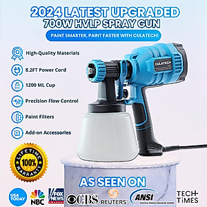 Paint Sprayer, 2024 Culatech 700W Upgraded HVLP Electric Paint Gun, with 6 Copper Nozzles, Long Power Cord, Paint Sprayers for Home Interior and Exterior, Furniture, Fence, Walls, DIY Works