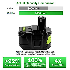 【Upgrade!】 CaliHutt 18V 9.0Ah Replace Battery for Ryobi ONE+ Plus 18V Battery High Capacity 18V Lithium-Ion Battery P102 P104 P105 P106 P108 P107 P109 for Cordless Power Tools