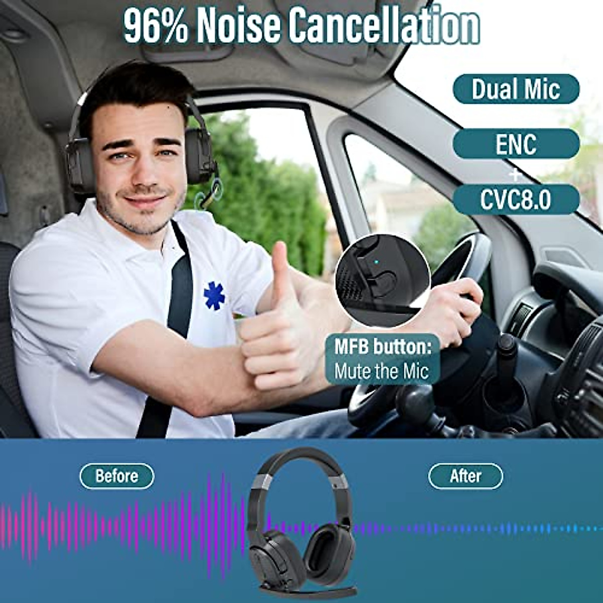 MONODEAL Trucker Bluetooth Headset, Bluetooth Headset with Microphone Noise Canceling(ENC) Dual Mic & Mute Button, 3 EQ Music Modes, Single and Dual Ear Wireless Headphones for Office Home Work