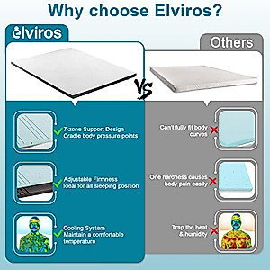 Elviros 4 Inch Gel Memory Foam Mattress Topper Twin Size, Cooling Firm Bed Topper for Back Pain, 7-Zone Mattress Pad with Adjustable Hardness & Removable Cover (Twin, Dark Grey)