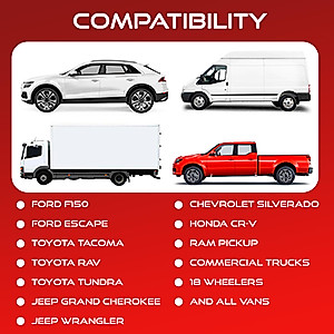 Blind Spot Convex Car Mirror: XLarge Rear View | Rearview Automotive Mirror for Car Exterior Accessories and Interior for Women/Men (2Pack)