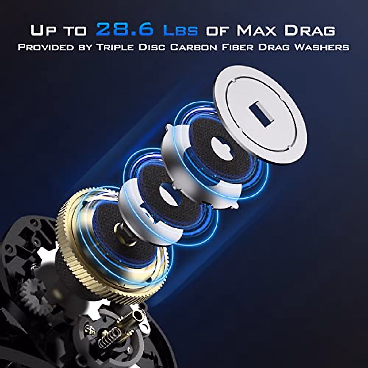 KastKing Megatron 200 Baitcasting Reel, 6.4:1 Gear Ratio, Right Handed