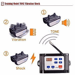 Wireless Dog Fence, 2023 Pet Boundary Containment System, Dogs Training Collar with Adjustable Boundary Container Range, Rechargeable, Safe Effective No Randomly Over Correction, for All Dogs,for3dogs