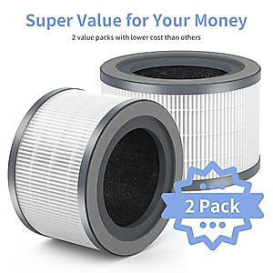 XBWW 2 Packs Vista 200 Replacement Filters Compatible with Levoit Vista 200 Air Cleaner Purifier with H13 True HEPA, Activated Carbon Filter and Nylon Pre-Filter, Part # Vista 200-RF