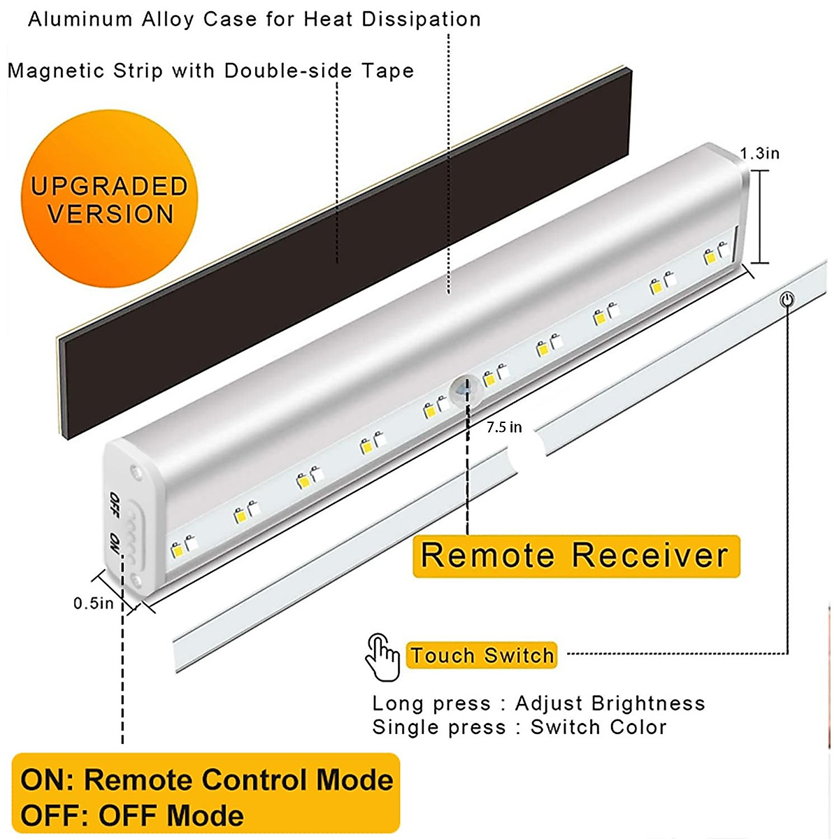 Remote Control Under Cabinet Lighting Wireless 6 Pack, 20-LED Dimmable Closet Lights Rechargeable Under Counter Light, Stick on Touch Night Light Strip Bar for Kitchen Stairway Bedroom, 3 Colors