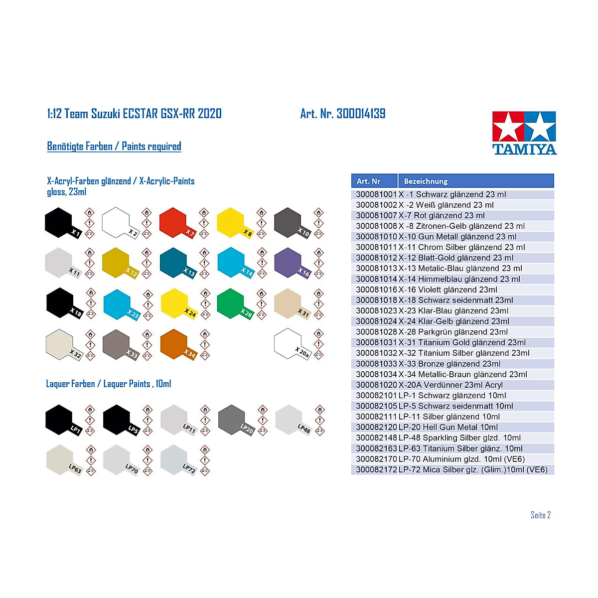 TAMIYA 1/12 Team Suzuki ECSTAR GSX-RR '20 TAM14139 Plastic Models Motorcycles