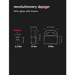 Cocinare KRUSH Ice Cream Maker, Wireless & Portable, Sorbet Gelato Maker, Frozen Yogurt Machine for Homemade & Outdoor, Tifanny Blue
