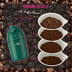 gesPINK Herb Grinder, Electric Spice Grinder, Automatic Grinder for leaves, beans, nuts, seeds, grains, Coffee Grinder with Stainless Steel Cup, Easy to Use and Clean, with Spoon and Brush (Green)