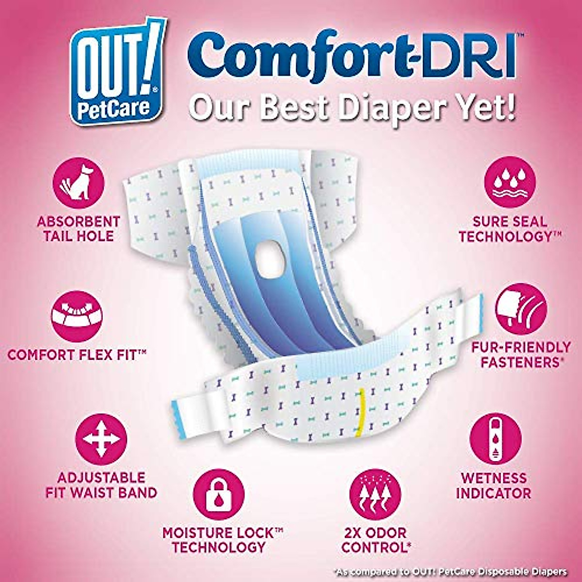 OUT! Pet Care Disposable Female Dog Diapers | Absorbent with Leak Proof Fit | Toy, 32 Count