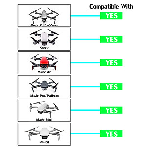 STARTRC 11.8inch and 3.9inch Lightning Data Cable to Micro USB MFI Certified for DJI Neo/Mini 4K/Mini SE/Mavic Mini/Mavic 2 Pro&Zoom/Mavic Air Controller Accessories,Tablet Phone OTG Cables(2 Pack)